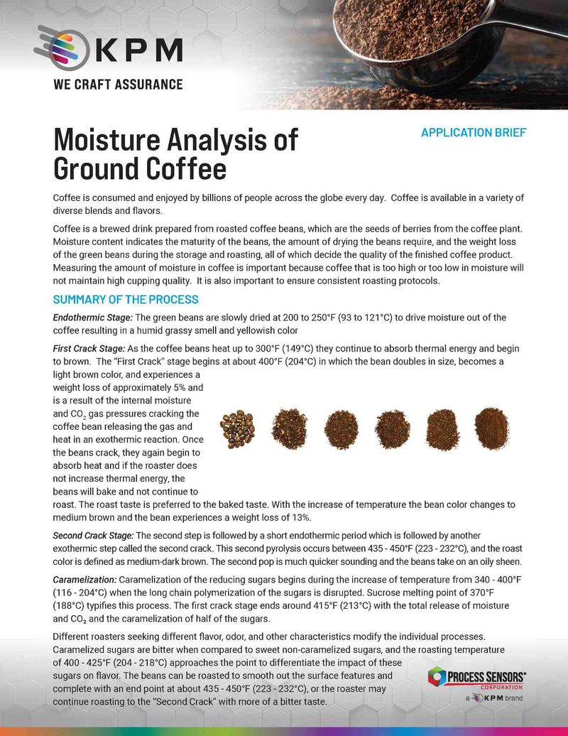 Moisture Analysis of Coffee | Application Note